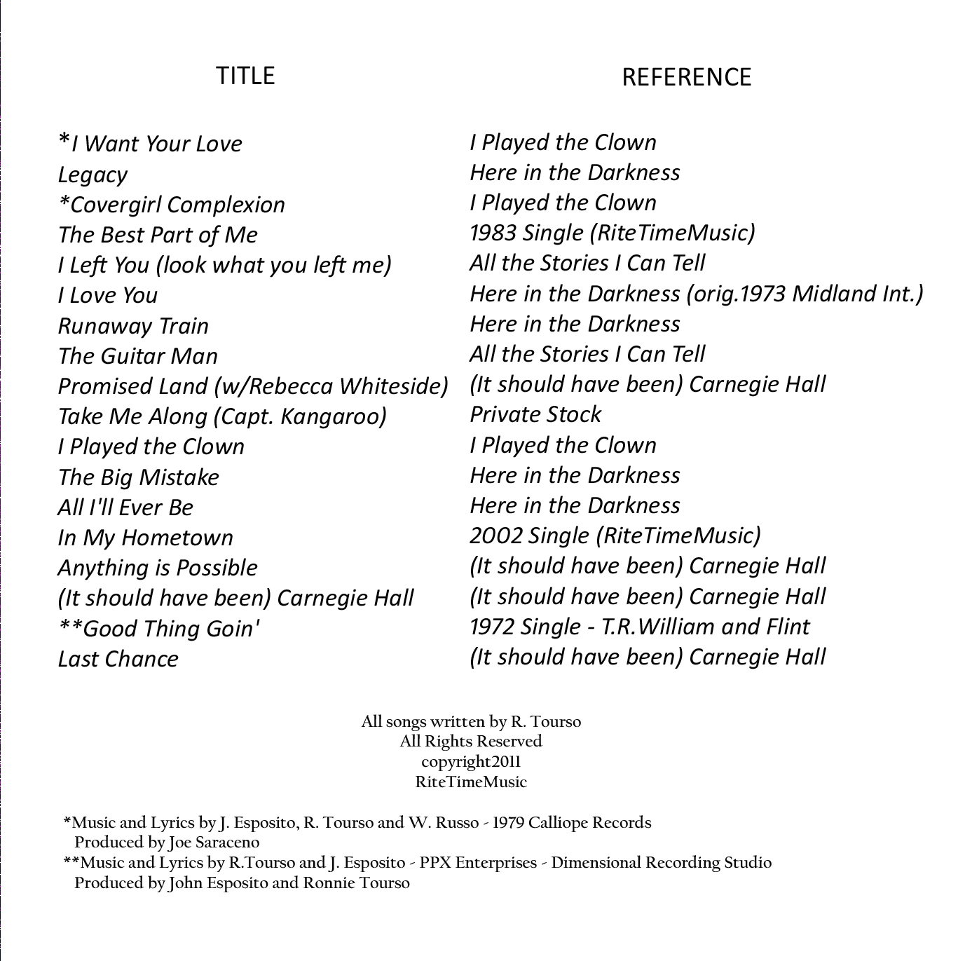The Best of Ronnie Liner Notes – Ronnie Turso